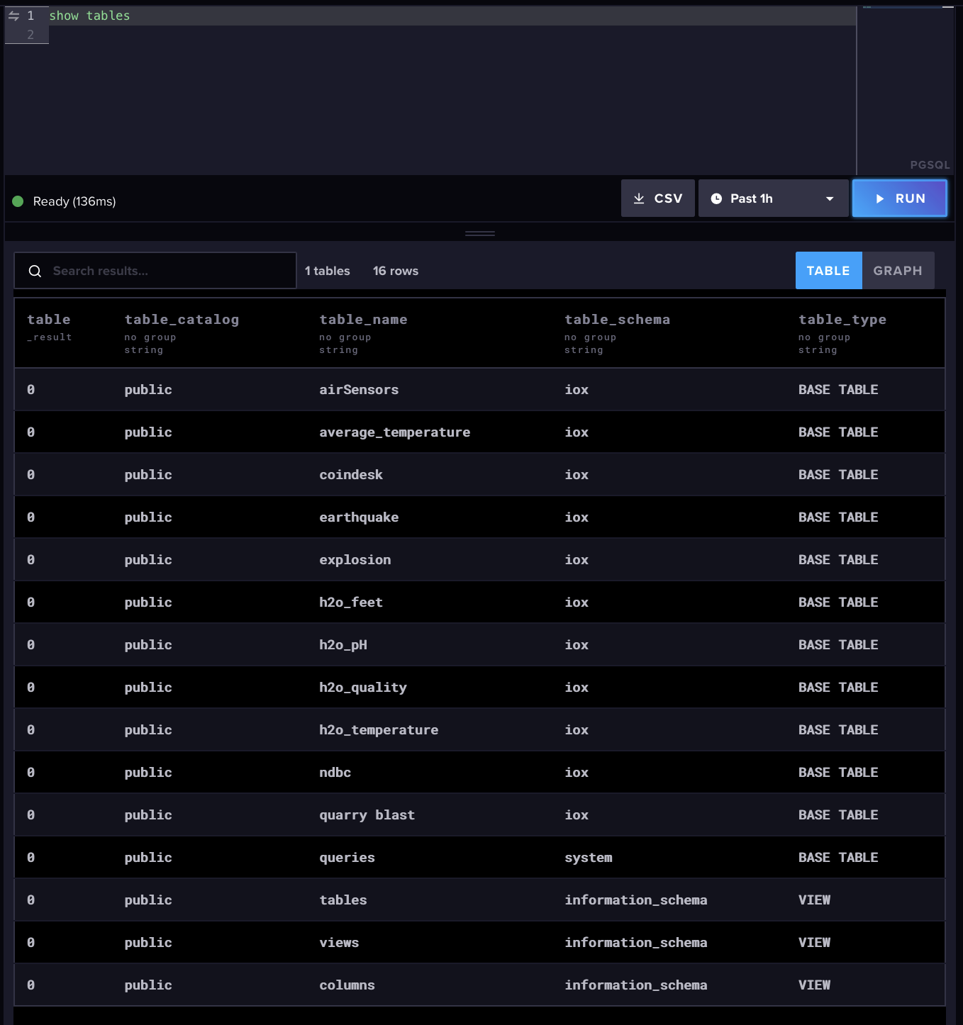 Querying iox data will require use of special identifiers. · Issue #4694 · influxdata/docs-v2 ...
