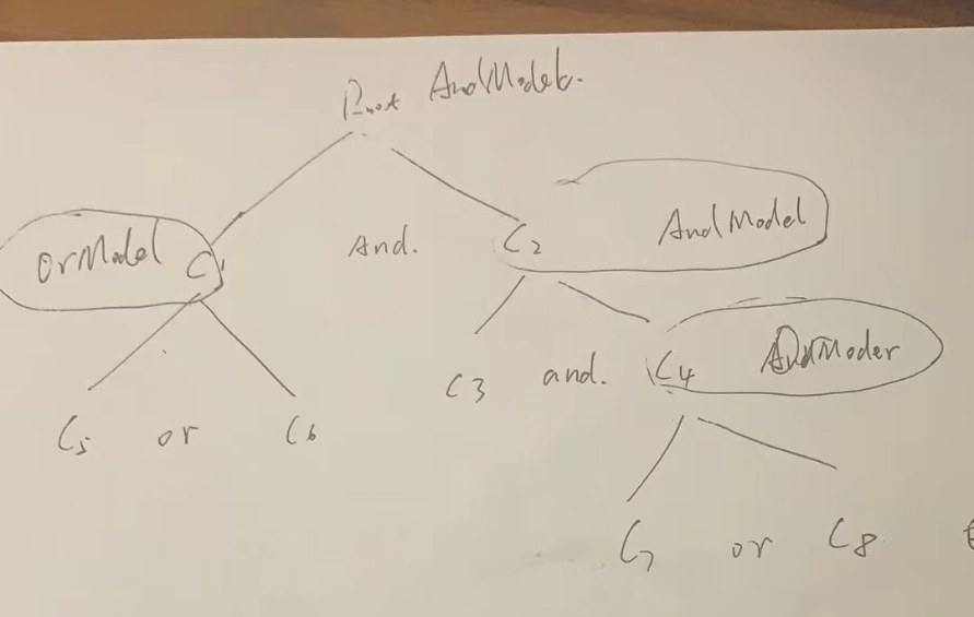 GitHub - abbkit/lemon: 柠檬存储系统，支持存储引擎插件化，通过RPC、JDBC驱动访问底层的存储引擎，支持MySQL、MongoDB、HBase、ES