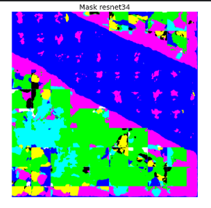 GitHub - vidhyavasan07/Curb-Deforestation-using-oneAPI