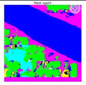 GitHub - vidhyavasan07/Curb-Deforestation-using-oneAPI