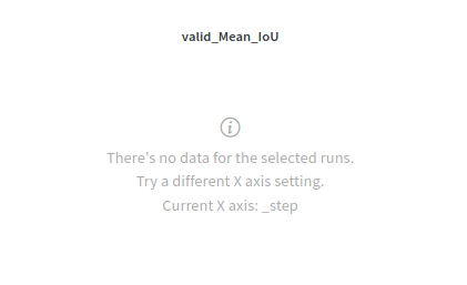 [App, Urgent]: Missing chart datapoints · Issue #4177 · wandb/wandb · GitHub