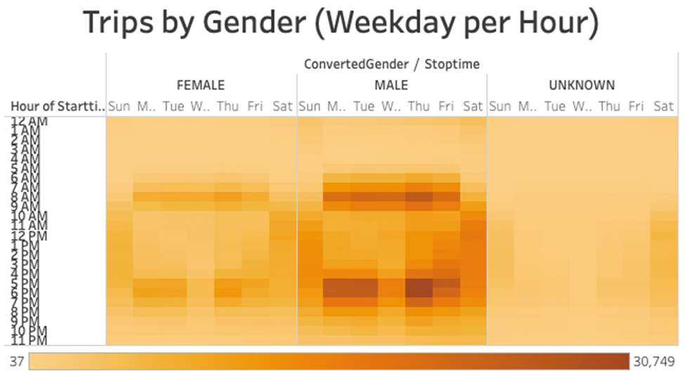GitHub - John-Gulley/bikesharing