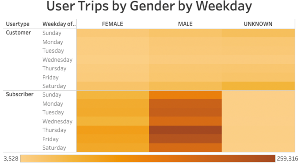GitHub - John-Gulley/bikesharing
