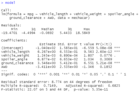 GitHub - John-Gulley/MechaCar_Statistical_Analysis