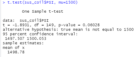 GitHub - John-Gulley/MechaCar_Statistical_Analysis