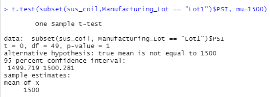 GitHub - John-Gulley/MechaCar_Statistical_Analysis