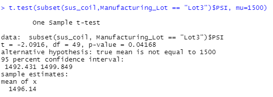 GitHub - John-Gulley/MechaCar_Statistical_Analysis