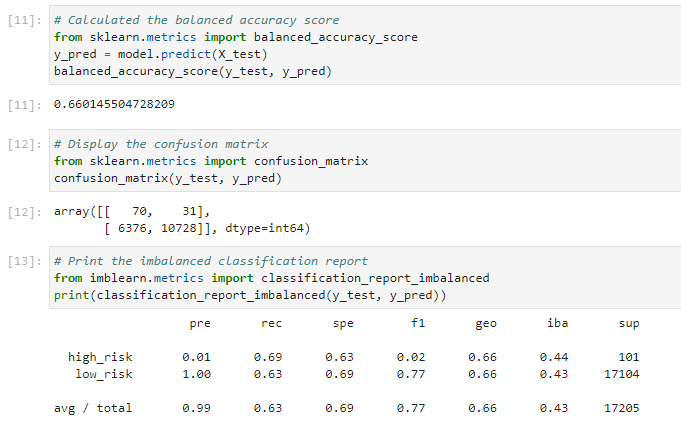 GitHub - John-Gulley/MachineLearning