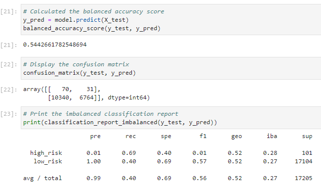 GitHub - John-Gulley/MachineLearning