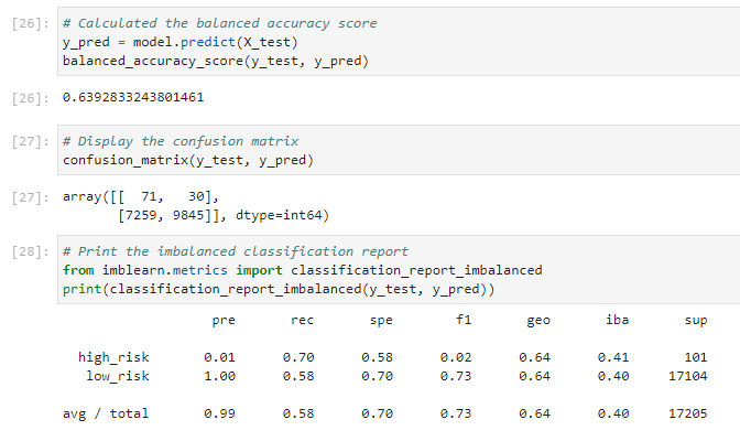 GitHub - John-Gulley/MachineLearning