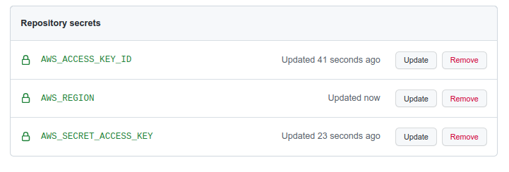 GitHub - yokohama/kickstart-server
