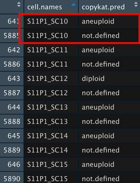 Is copykat suitable for analyzing Smart-seq2 single cell sequencing data？ · Issue #54 ...