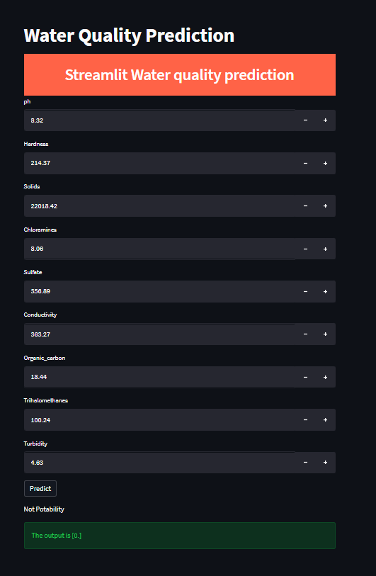 GitHub - adityavarma99/Water-Quality-Prediction: Project on water ...