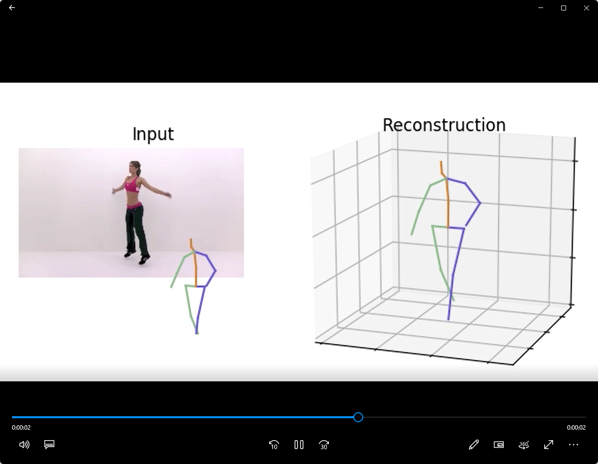 I have finished three stages of training. In the evaluation, I use the “CUDA_VISIBLE_DEVICES=0 ...