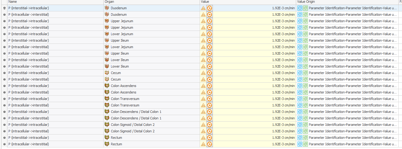 How to make change in the parameter of P (interstitial->intracellular)? · Issue #2447 · Open ...