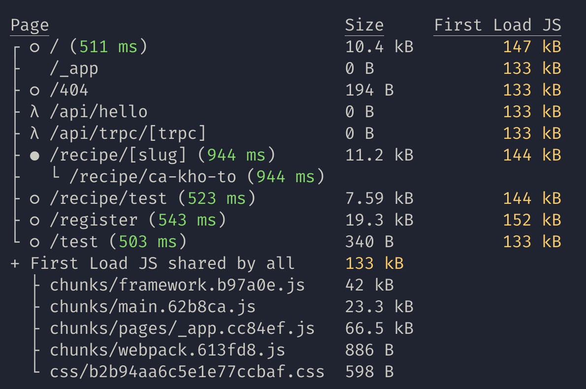 NextJs build SSR instead of Static page when tRPC `ssr` is true · trpc trpc · Discussion #958 ...