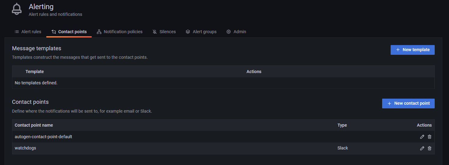 Unified Alerting: Internal alertmanager missing · Issue #45412 · grafana/grafana · GitHub