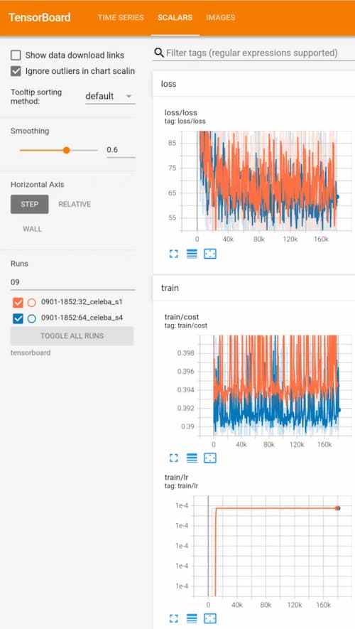Is it possible to adapt the web pages to mobile devices? · Issue #5910 · tensorflow/tensorboard ...