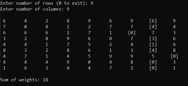 Github Sudecakmaksmallest Path Program That Finds The Smallest Path When Combining Any