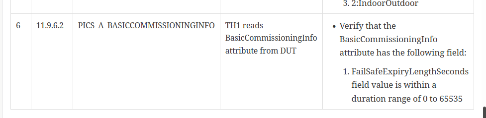 Need Yaml Support To Access And Check The Struct Fields Constraints 1535