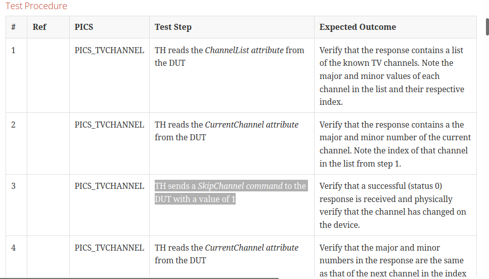 [TC-MC-5.3] SkipChannel command showing status = 0x81 (UNSUPPORTED_COMMAND) · Issue #18098 ...