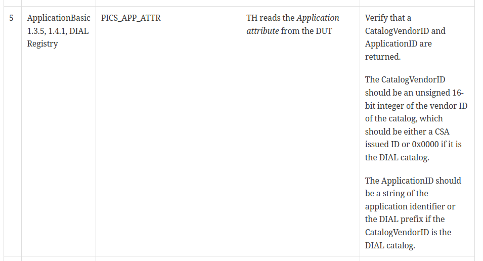 [TC-MC-9.1] Application attribute showing status = 0x86 (UNSUPPORTED_ATTRIBUTE) · Issue #18103 ...