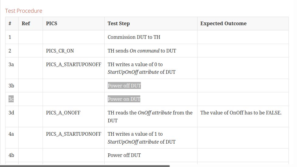 [TC-OO-2.4] Reboot command is failing for On/Off cluster · Issue #18238 · project-chip ...