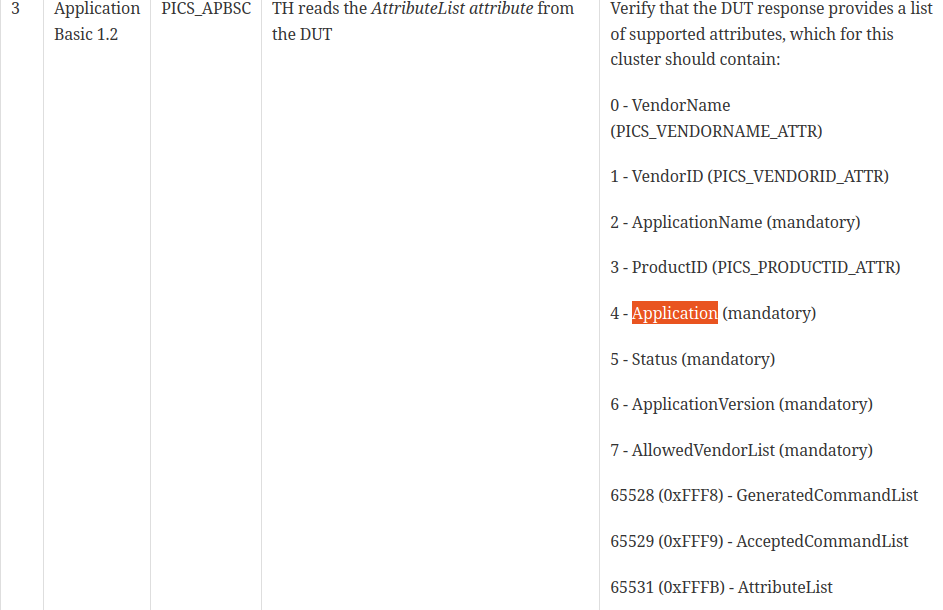 Tc Mc 110 Attributelist Value Mismatch Error · Issue 18940 · Project Chipconnectedhomeip