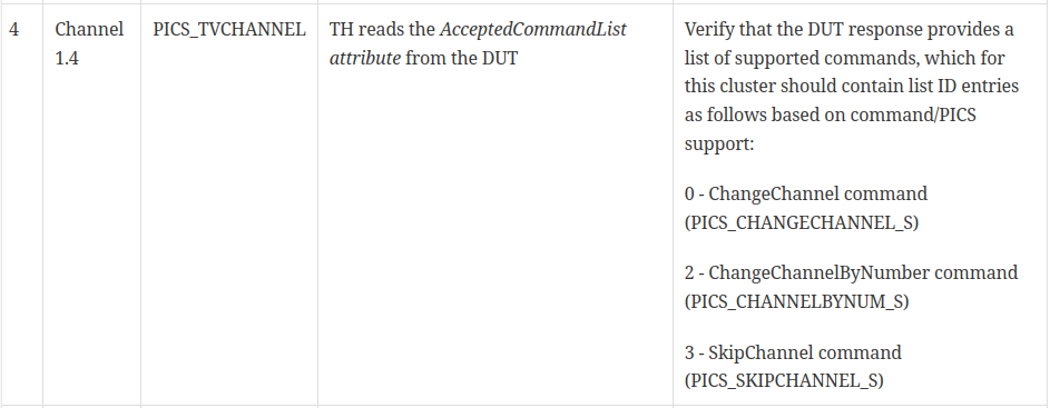 [TC-MC-1.6] AttributeList and AcceptedCommandList value mismatch error · Issue #19152 · project ...