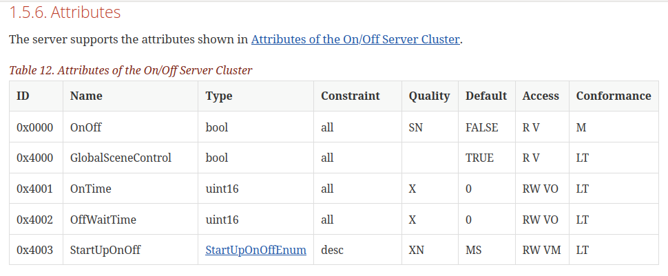 [TC-OO-2.3] showing value mismatch error for some of the steps · Issue #19159 · project-chip ...