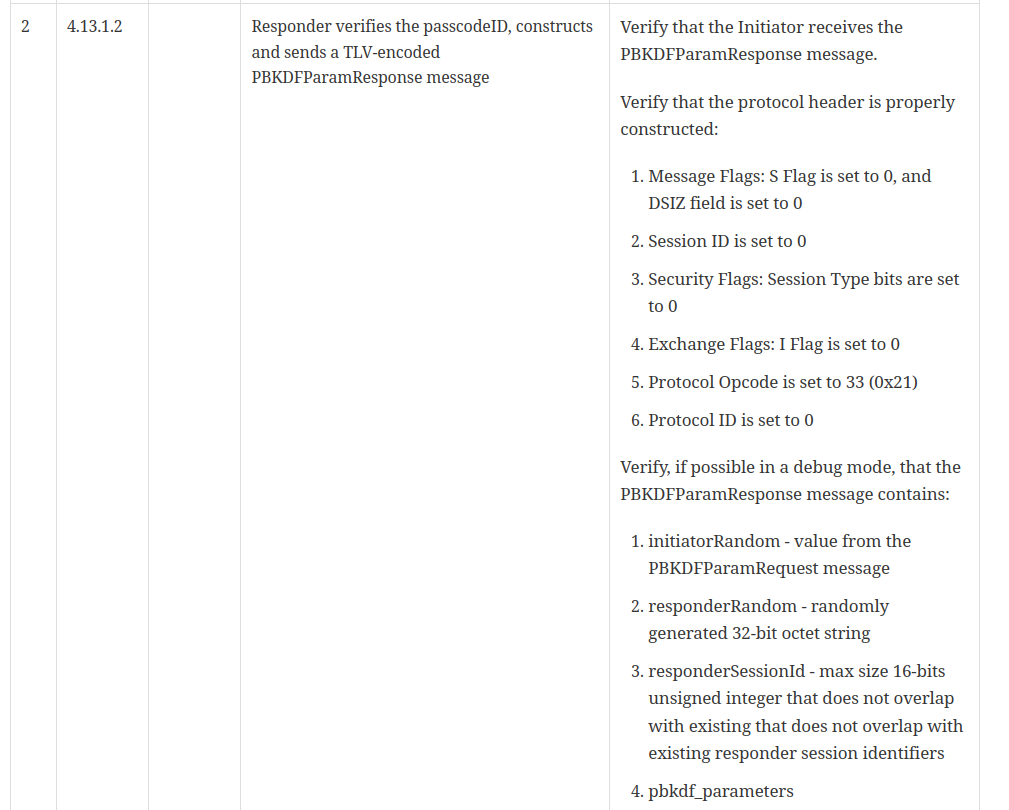Need YAML support for Secure channel test cases · Issue #23142 ...