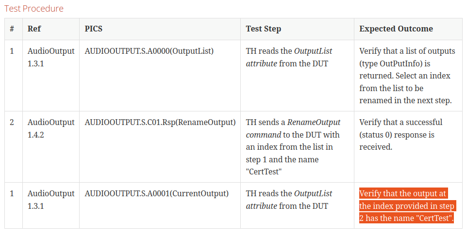Need YAML support for accessing elements from saved lists · Issue #23196 · project-chip ...