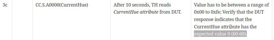 Need YAML support for range check in multiple ranges. · Issue #23197 · project-chip ...