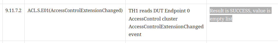 [ACL-2.5] AccessControlExtensionChanged event empty list response check error · Issue #24081 ...