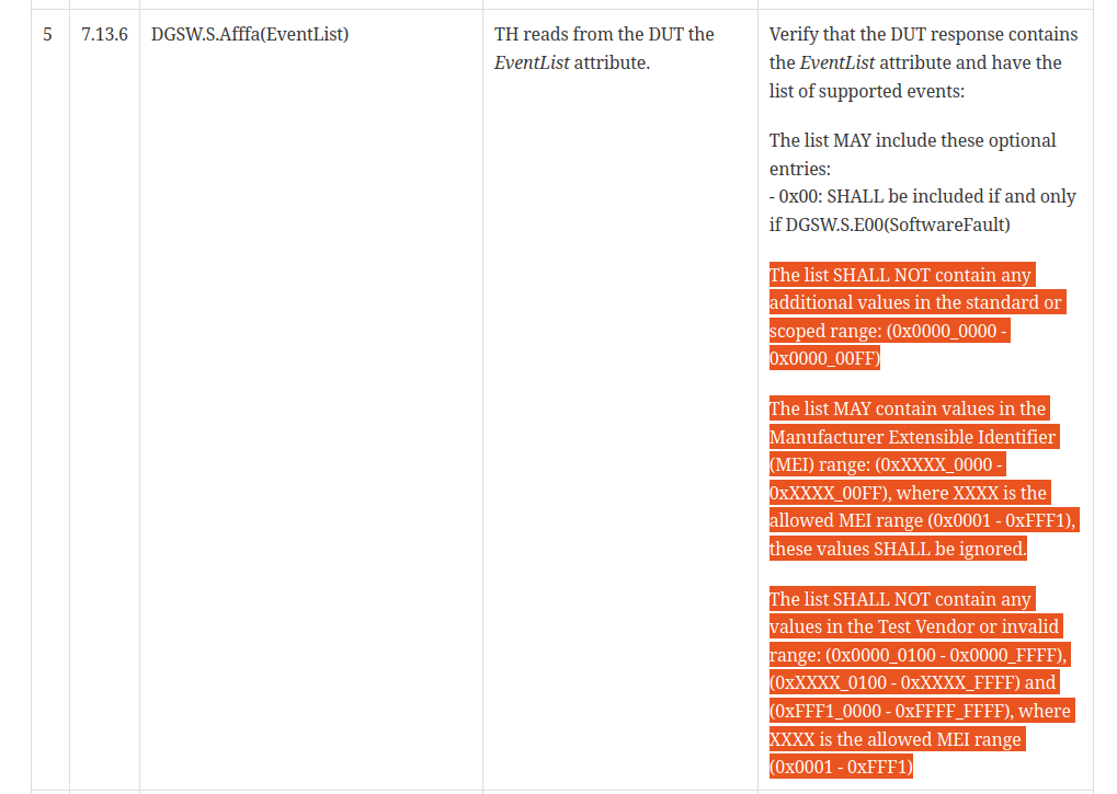 Need YAML support to check the list values range check. · Issue #26570 · project-chip ...