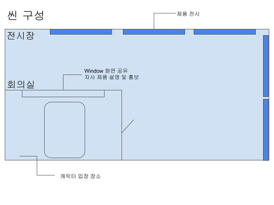 GitHub - Chobochoi/VRProject
