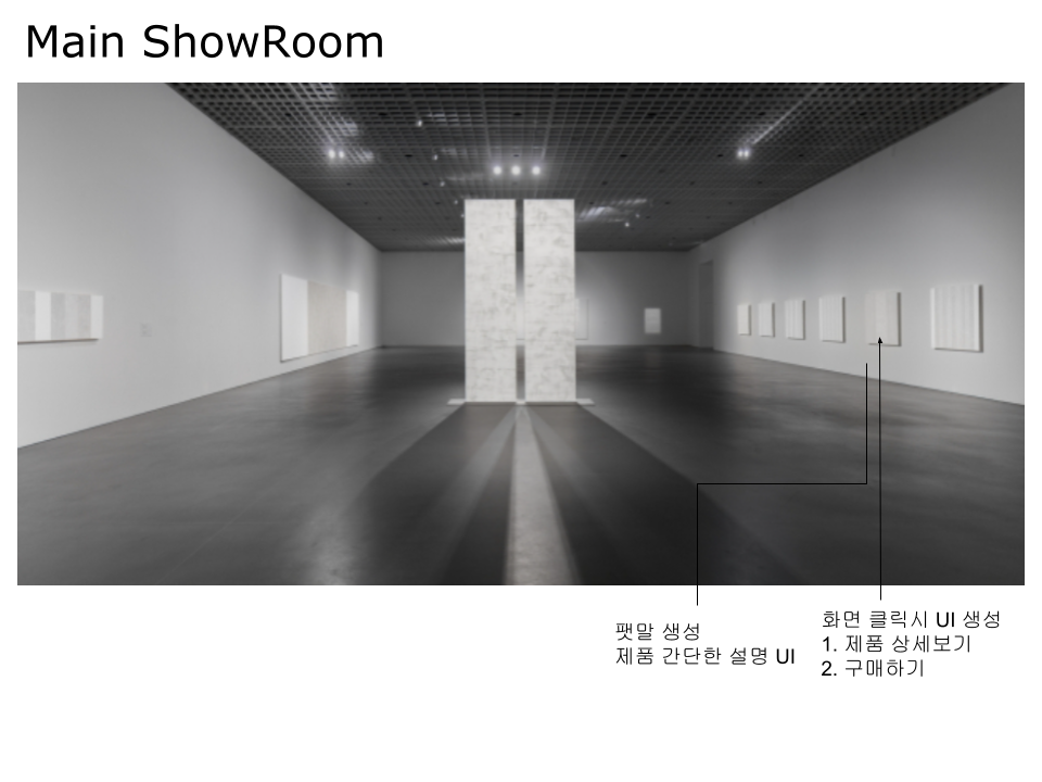 GitHub - Chobochoi/VRProject