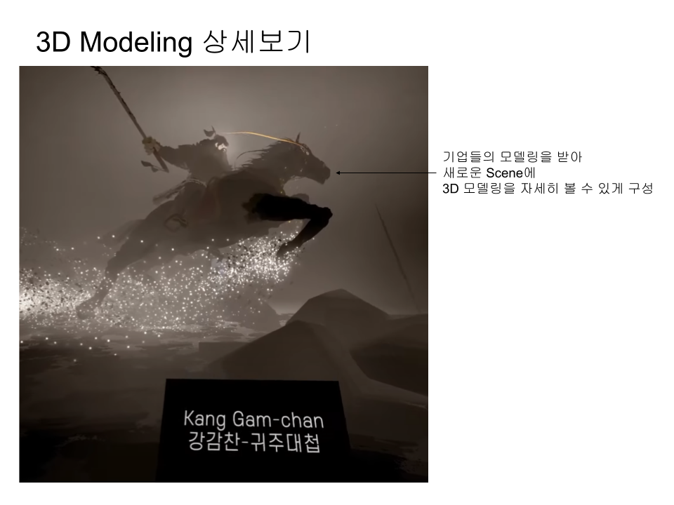 GitHub - Chobochoi/VRProject