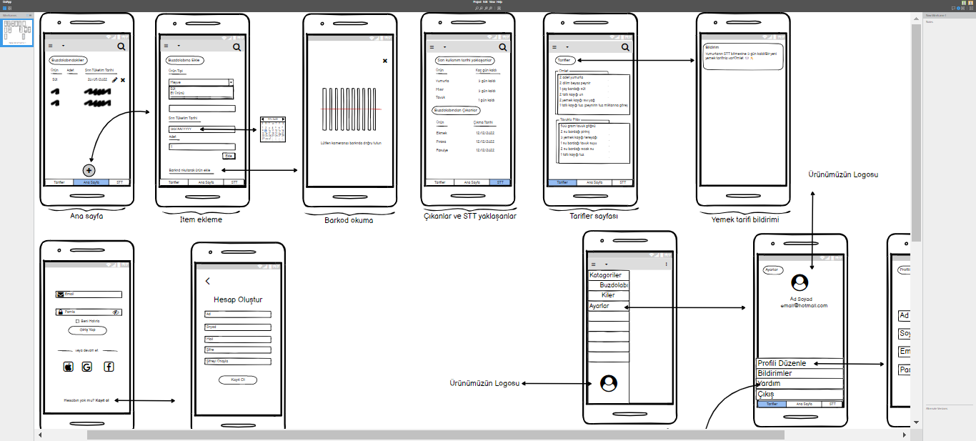 GitHub - omer-kirac/StockControlApplication: Flutter App