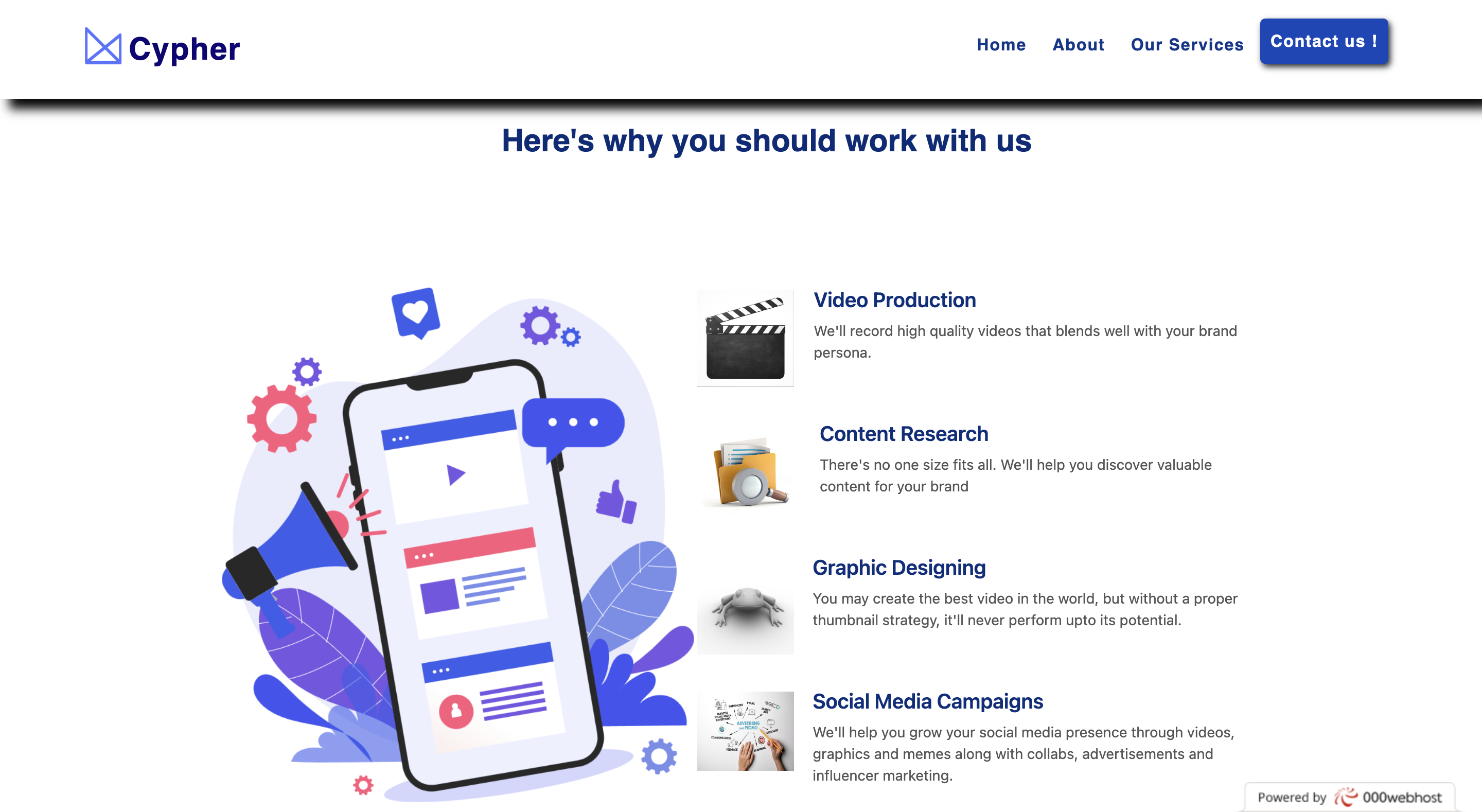 GitHub - realsubodh/Cypher: A frontend website for connecting a user base to the website owner ...