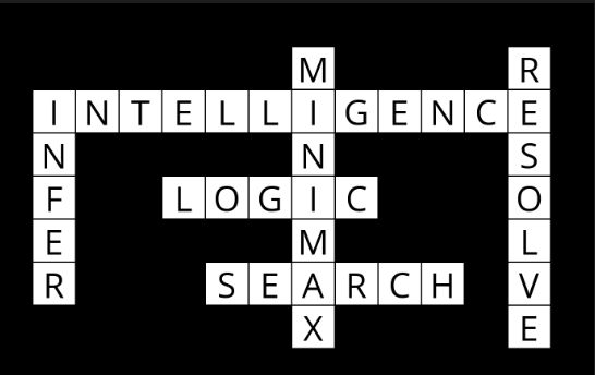 GitHub - JohnZolton/CS50_Artificial_Intelligence: Harvard CS50's ...