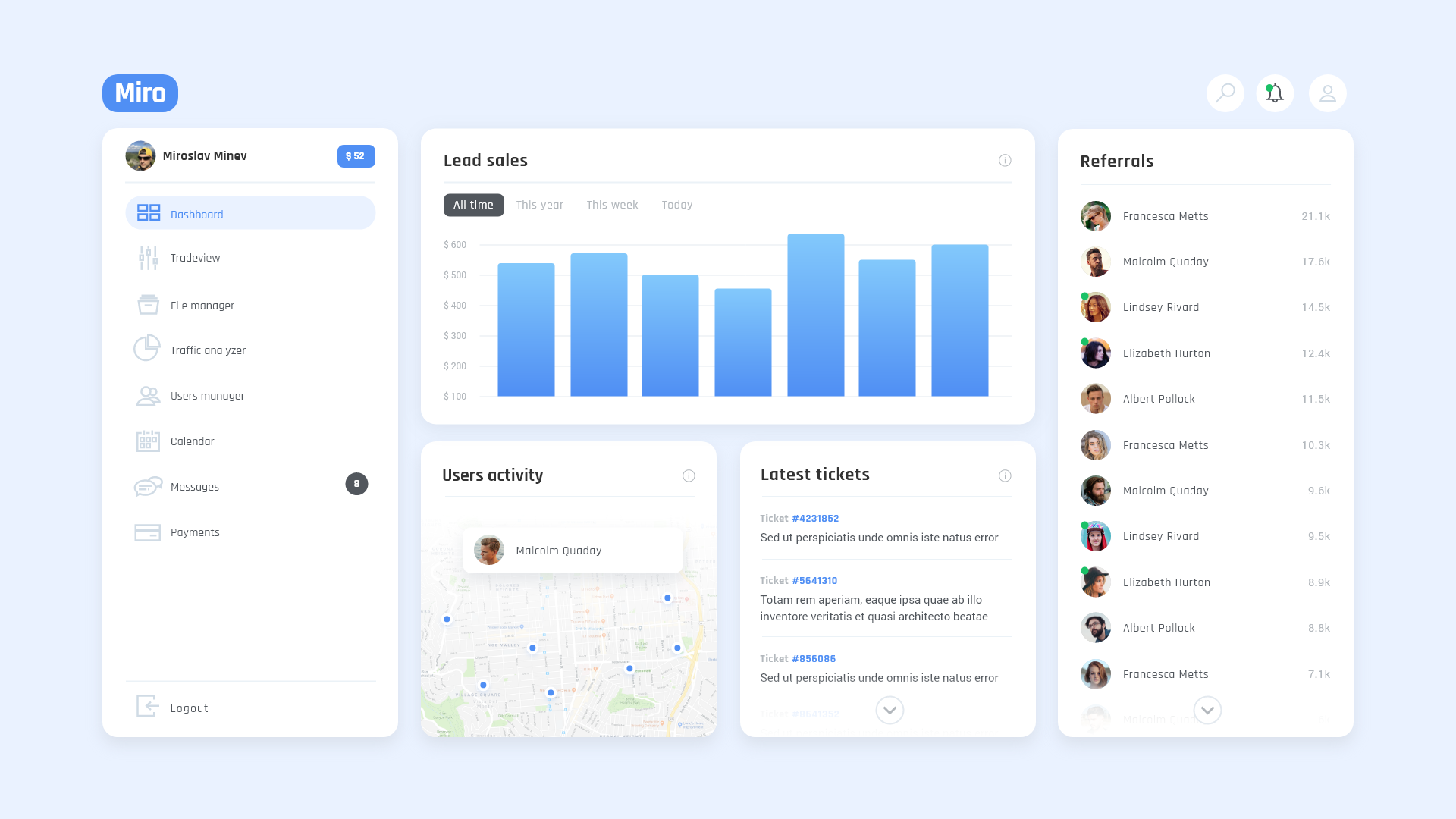 GitHub - nasrosoft/xdToReactJs
