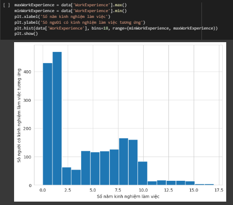 GitHub - minhhuanvox/ShopCustomerData