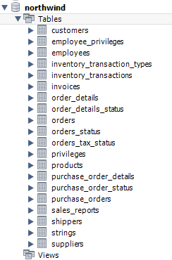 Northwind · Issue #1 · Isa-Vieira/AllForOne · GitHub
