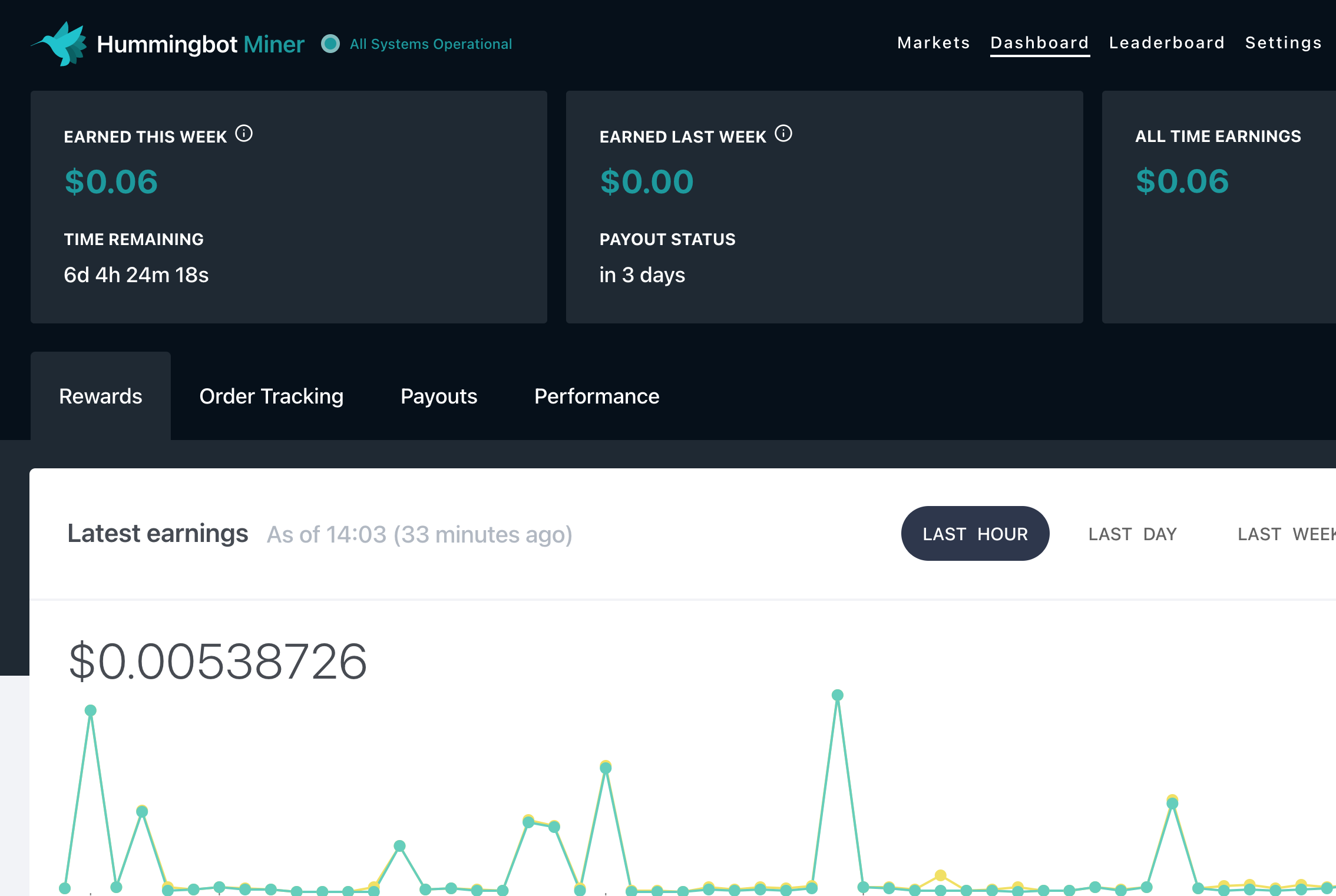 Liquidity Mining - KuCoin Connected · Issue #5560 · hummingbot/hummingbot · GitHub