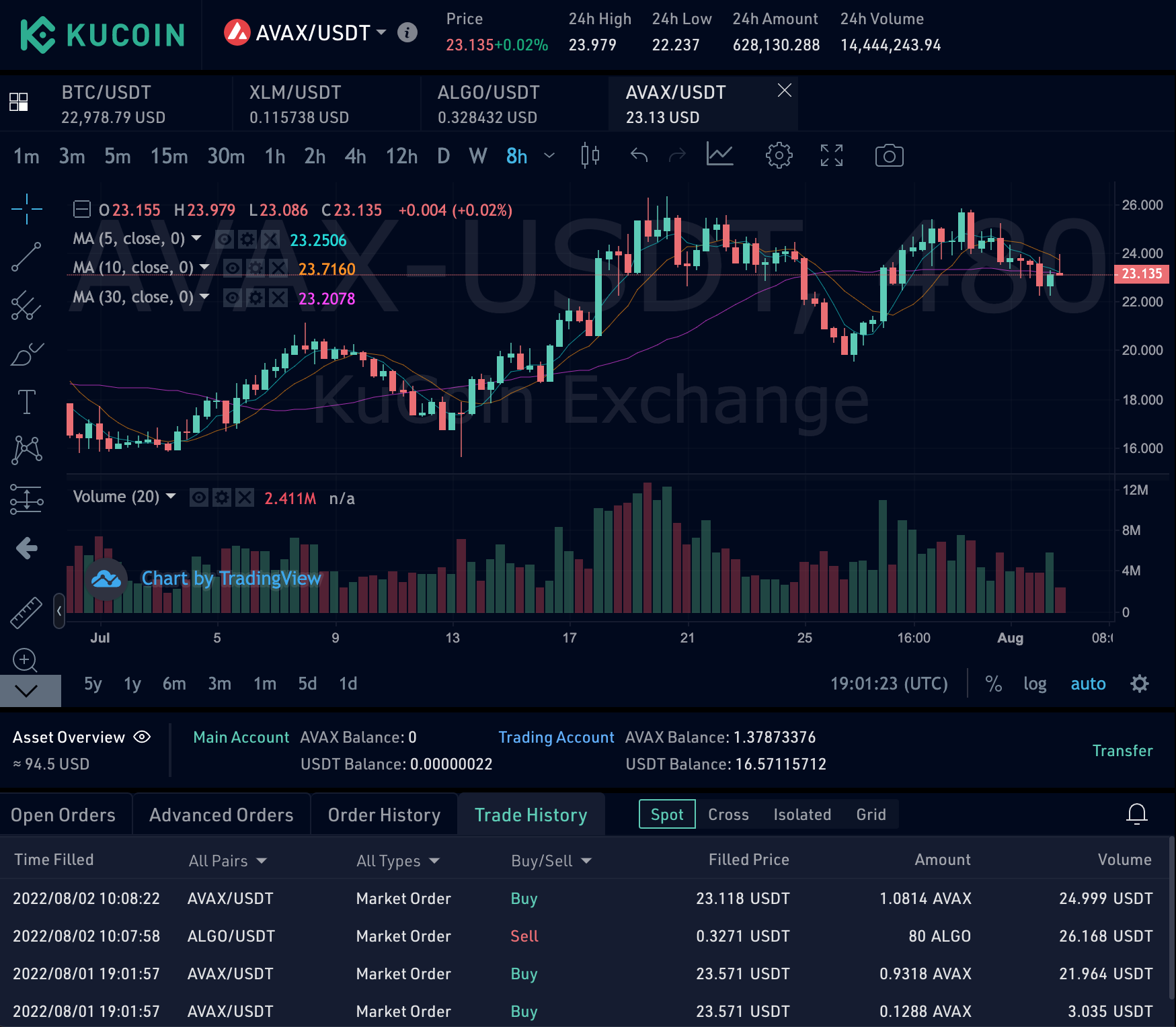 Liquidity Mining - KuCoin Connected · Issue #5560 · hummingbot/hummingbot · GitHub