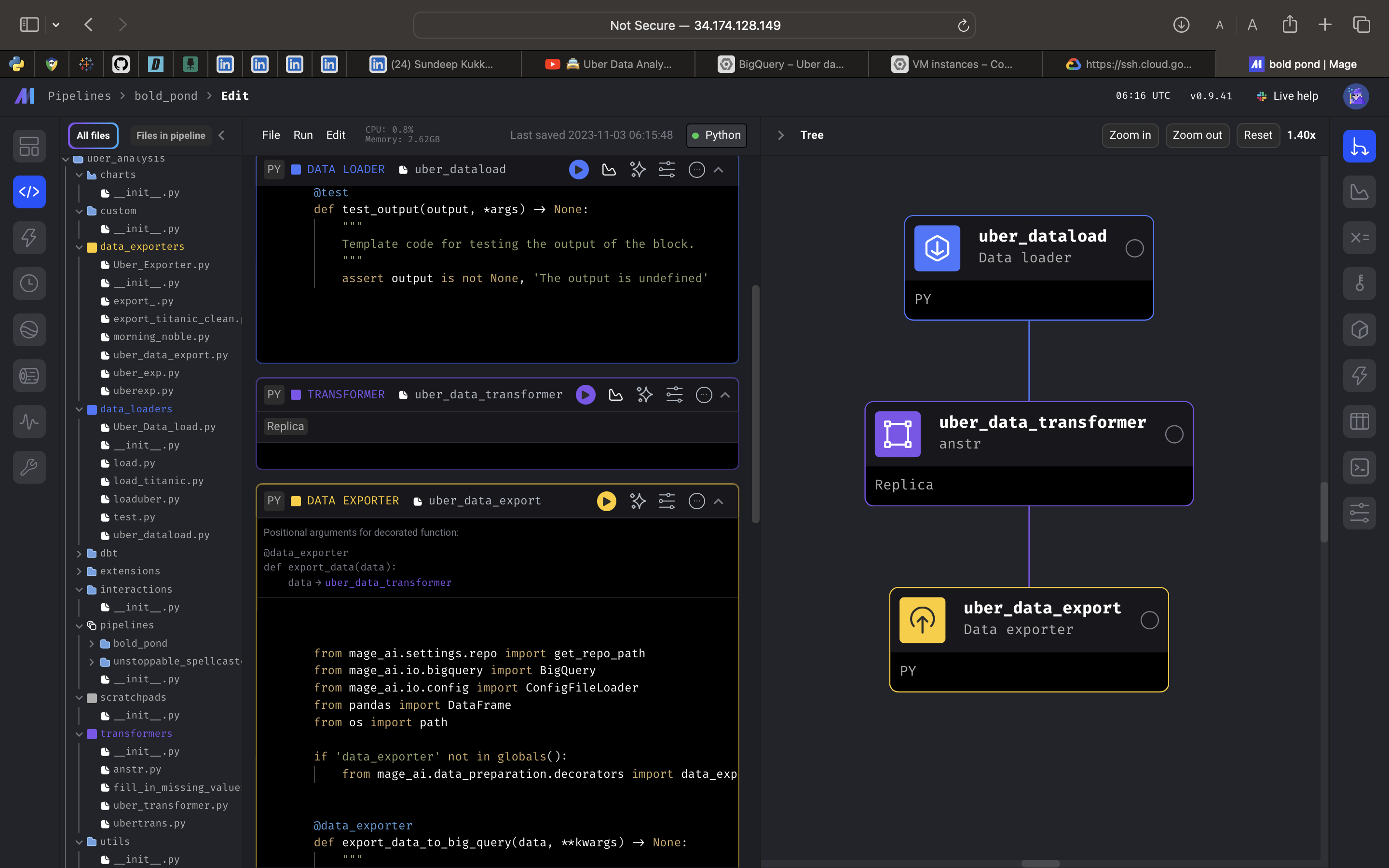 Github Ksundeeponeuber Datapipeline Project This Repository Contains The Code And 