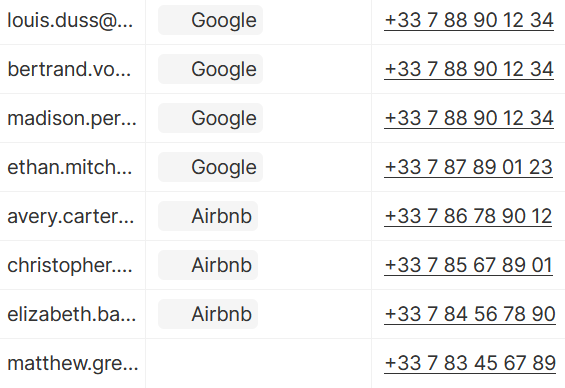 Update phone/email links: underline, format international numbers · Issue #1055 · twentyhq ...