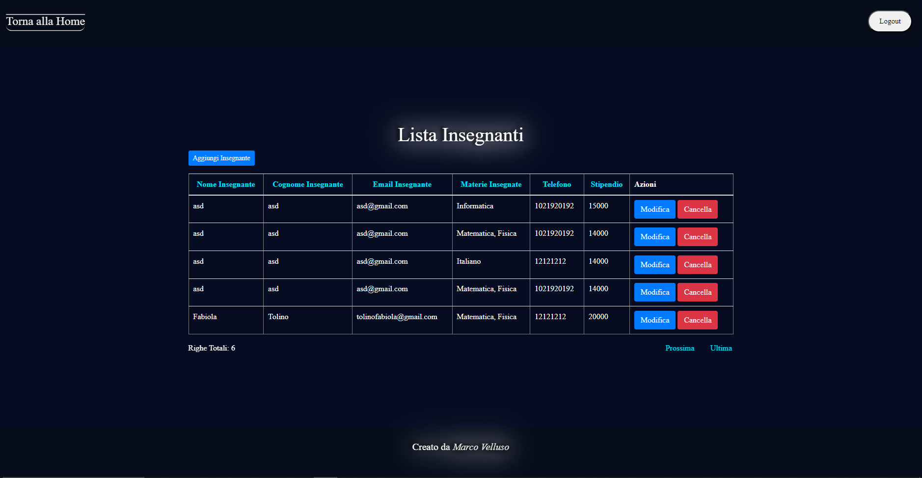 GitHub - Velluso/SistemaGestioneScolastica: Applicazione Web in Java Spring Boot, HTML, CSS, JS ...