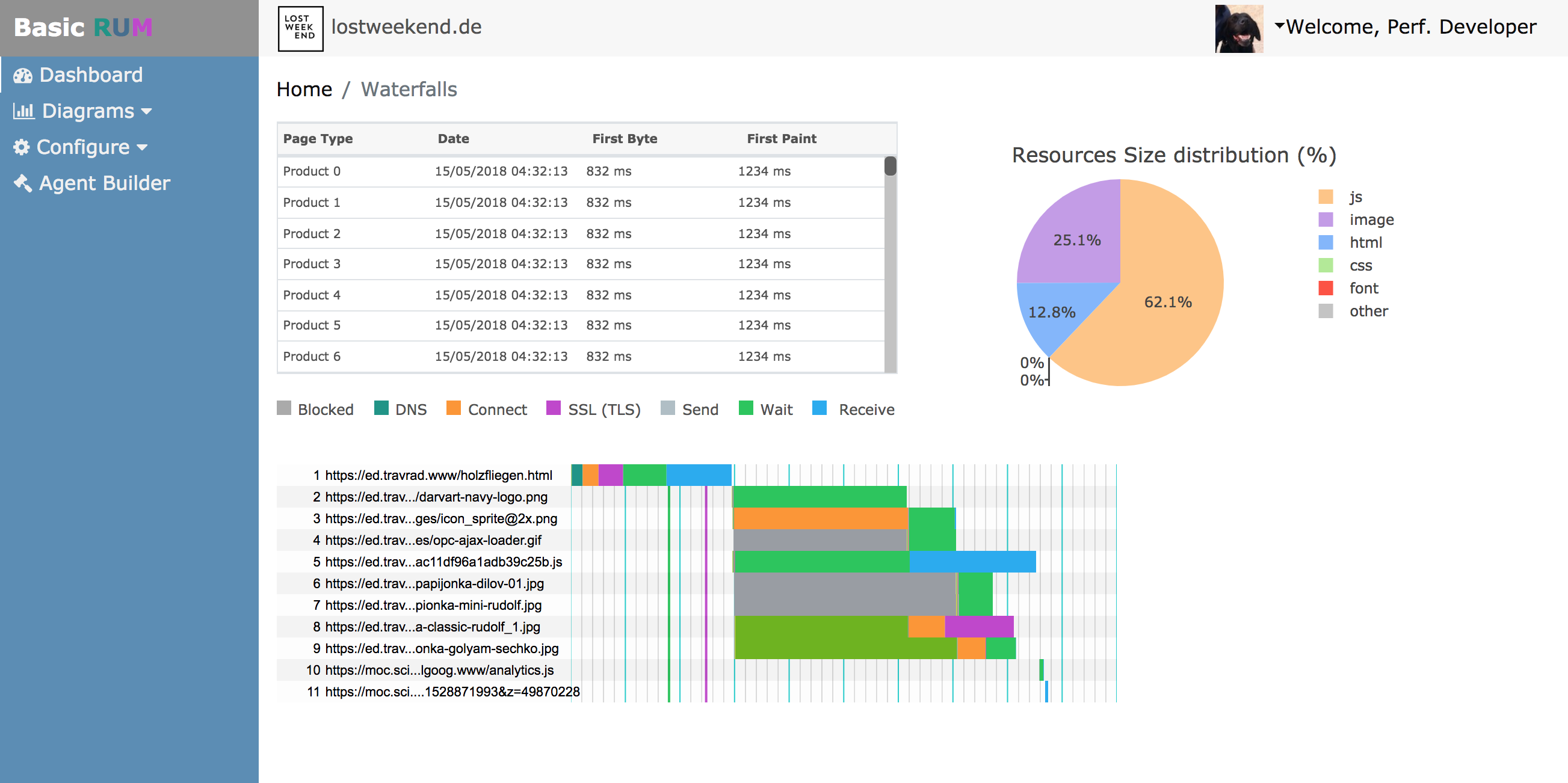 List beacons in beacons table · Issue #3 · basicrum/basicrum-all-in-one · GitHub